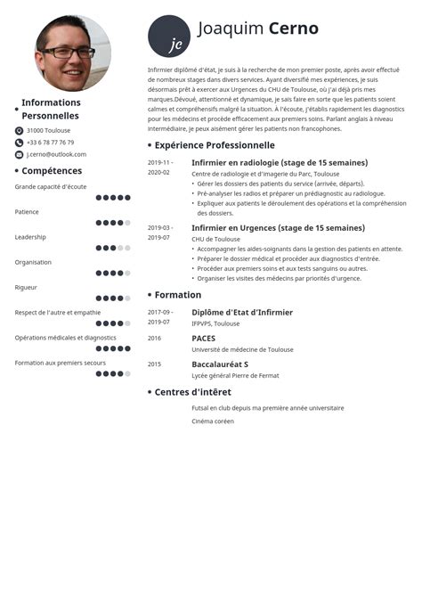 Objectif Professionnel De Cv 10 Exemples Et Un Guide