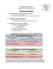 Guide To Choosing The Right Statistical Test For Research Course Hero