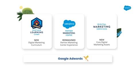 Anuhya Digital Posted On Linkedin