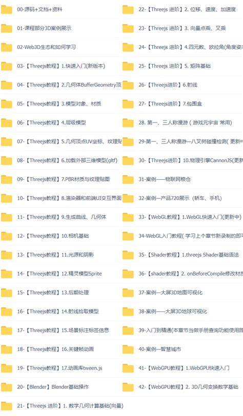 vue3 0《小兔鲜儿》企业级电商项目开发实战，市场主流热门技术和业务解决方案 年华lcb 博客园