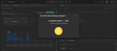 Sushil Kumar Kushwaha On Linkedin 100daysofcode Codingchallenge