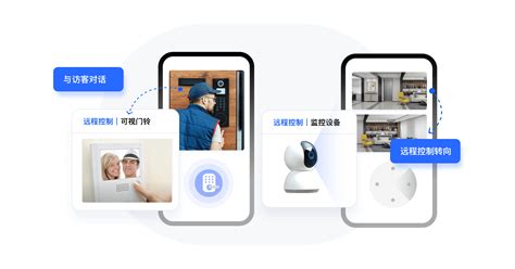 Webrtc传输网络 火山引擎