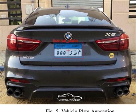 Figure 5 From Real Time Egyptian License Plate Detection And Recognition Using Yolo Semantic