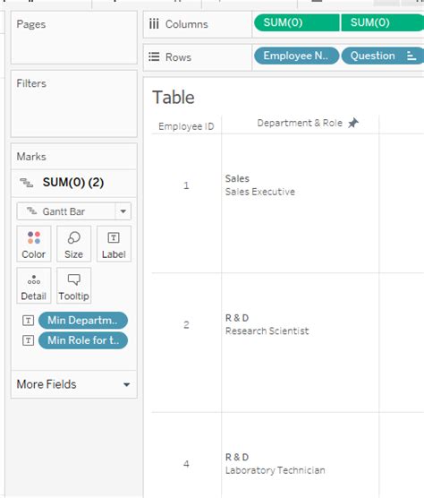Tables In Tableau The Data Babe