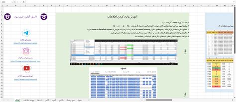 اکسل آنالیز رابین سود، جامع‌ترین برنامه مدیریت سرمایه ترید رابین سود