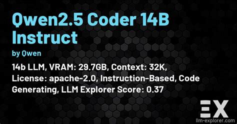 Qwen25 Coder 14b Instruct By Qwen Benchmarks Features And Detailed