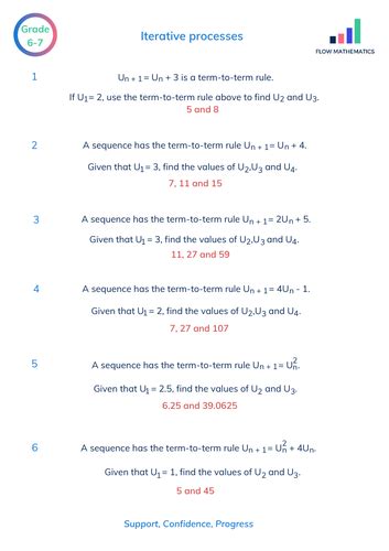 Iteration Teaching Resources Iteration Teaching Resources