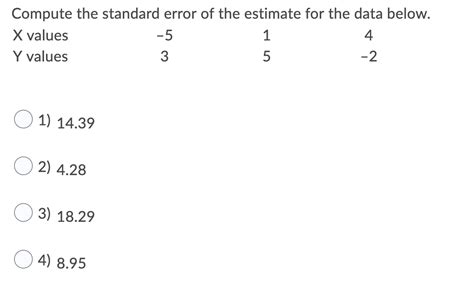 Solved Use The Given Information To Find The Coefficient Of Chegg