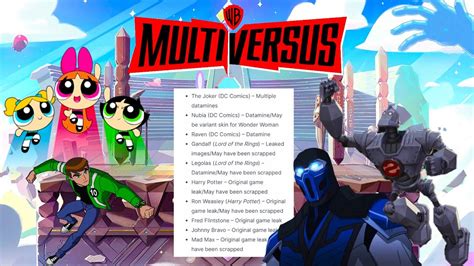 Multiversus All Leaked Confirmed Characters So Far Youtube