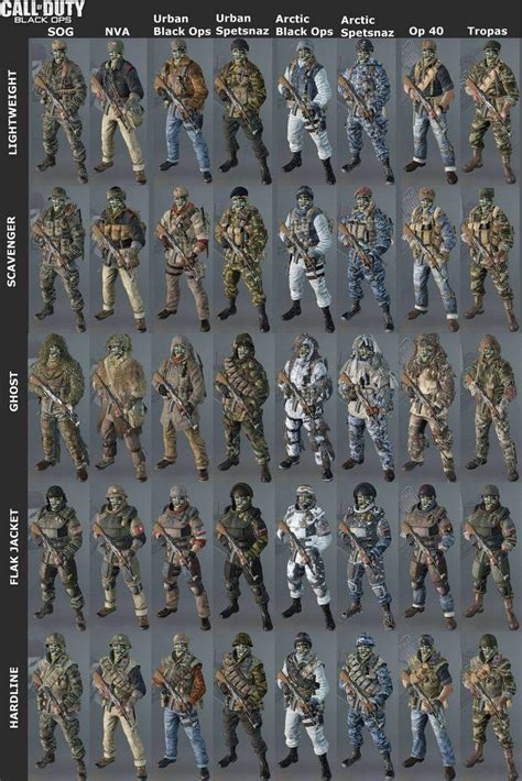 How Is This Mil Sim” If The Mil Sim Operators Have Identities Outfits And Entire Bios How