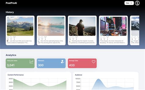 Shubham Kumar On Linkedin Ai Content Automation Buildinpublic