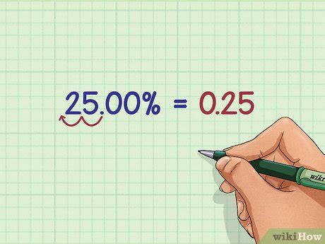 How To Calculate Discount