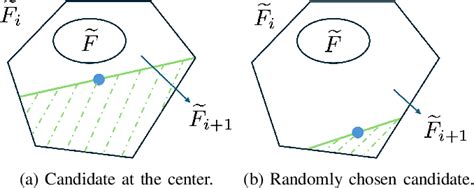 verification aided learning of neural network barrier functions with