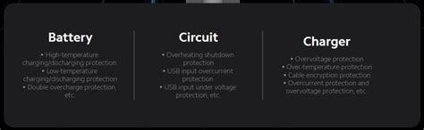 Ultra Fast Charging Killing Xiaomi Phone S Battery Life Xiaomiui Net