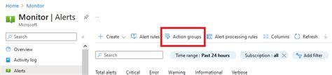 how to set up alerts rules and action groups in azure monitor