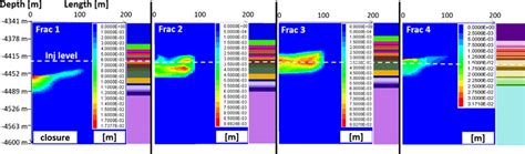 Fracture Pattern With Width Distribution After Full Closure T 1000