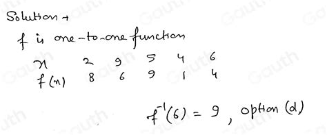 solved a table of values for an one to one function f is given as
