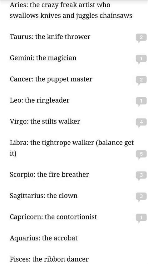 Circus Characters Circus Characters Book Of Circus Circus