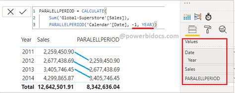 Dax Parallelperiod Function In Power Bi Power Bi Docs