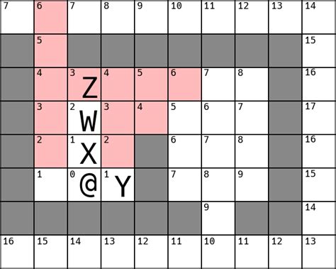Pathfinding On A Grid