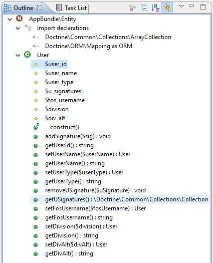 Unit Tests For Symfony Entity Classes Alvin Bunk