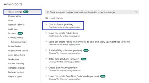 Introduction To Data Activator In Microsoft Fabric