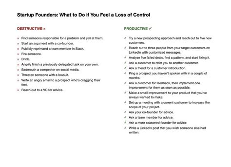 Whats The Worst Thing About Being A Startup Founder I Thought About… Stas Bichenko