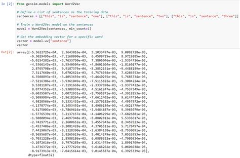 Day 6 Word Embeddings An Overview Nomidl
