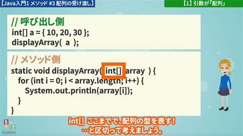 Java入門 メソッド編 配列の受け渡し プログラミング学習サイトみのるコーチ