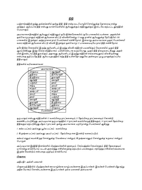 Panja Amsa Nadi Jothidam Compress Pdf