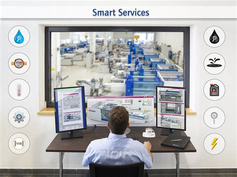 Smart Services Wittmann Group