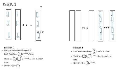 proof of the egt the sunflower conjecture and p vs np problem