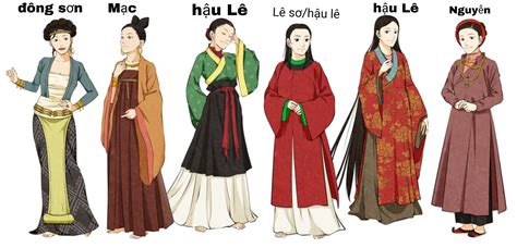 1000 Years Of Vietnamese Clothing Artofit