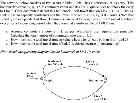 the network below consists of two separate links