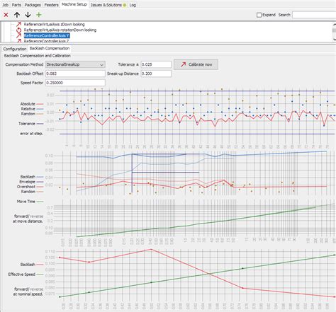 calibration solutions · openpnp openpnp wiki · github