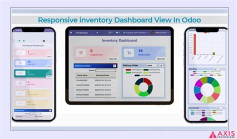 Dynamic Modern Odoo Dashboard For Pos Crm Inventory Sales And