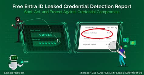Leaked Credential Detection Report In Microsoft Entra Id