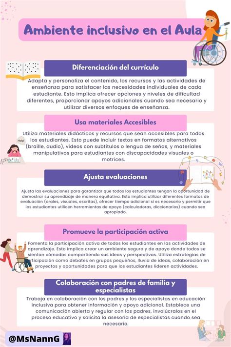 Ambiente Inclusivo En El Aula Estrategias De Enseñanza Estrategias