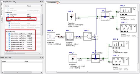 optical modulator measured om interconnect element ansys optics