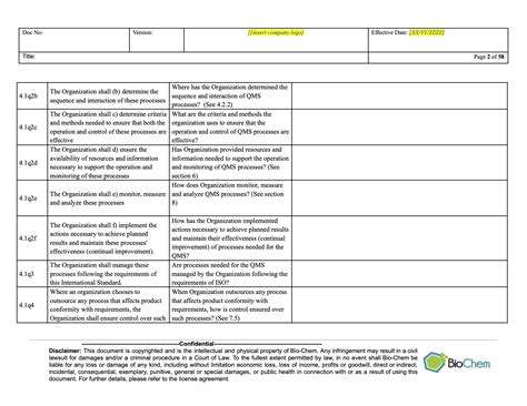 Iso 13485 Audit Checklist For Internal Audit Hopbath