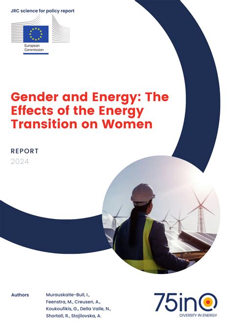 Gender And Energy The Effects Of The Energy Transition On Women 75inQ