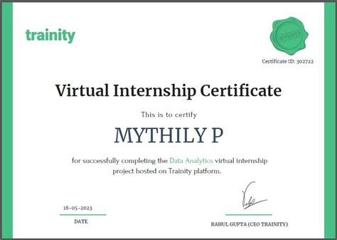 Mythily P On Linkedin Dataanalyst Datadrivendecisions Datainsights