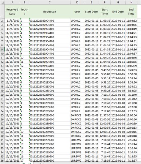 How To Calculate Average Time Difference In Excel Design Talk