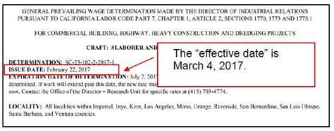 Chapter 5 State Wage Determination Caltrans