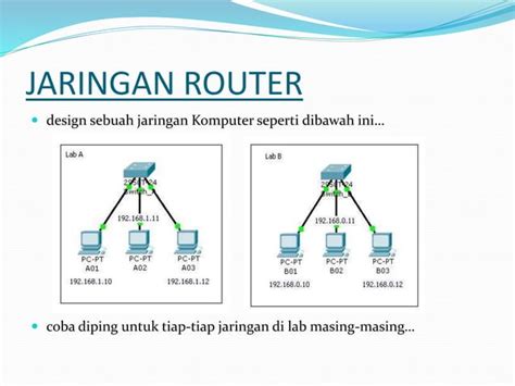 Jaringan Router Pptx Free Download