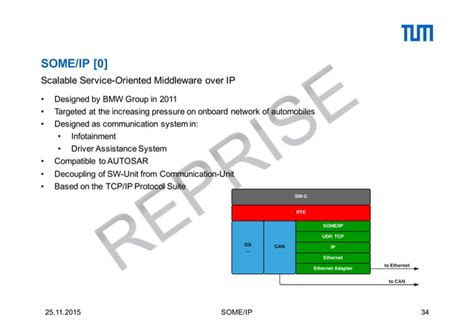 Scalable Service Oriented Middleware Over Ip