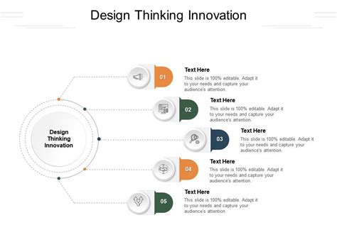 Design Thinking Innovation Ppt Powerpoint Presentation Show Format Ideas Cpb Presentation