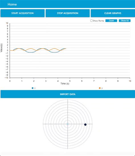 How To Implement Custom Data Processing In Stm32cu Stmicroelectronics Community