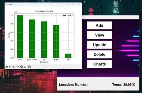 Github Rushishinde09employee Management System Using Python