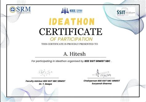 Hitesh A On Linkedin Connections